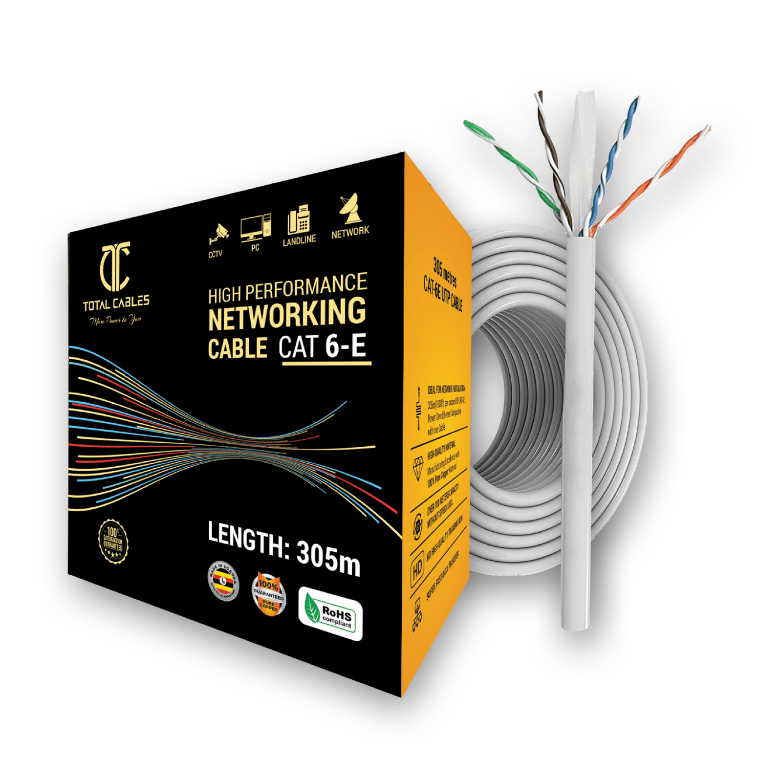 Cat 6E Cables